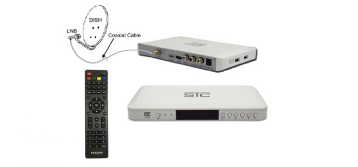 10 Best Set-Top Boxes In India Buying Guide & Prices