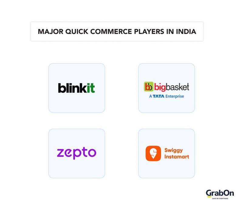 Top Quick Commerce Statistics You Should Know In 2025 - GrabOn