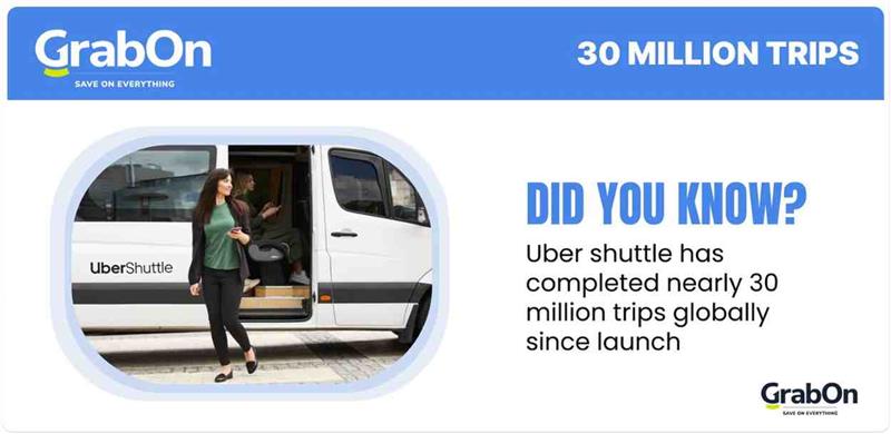 Uber Shuttle India: Save Up to 50% on Your Daily Commute